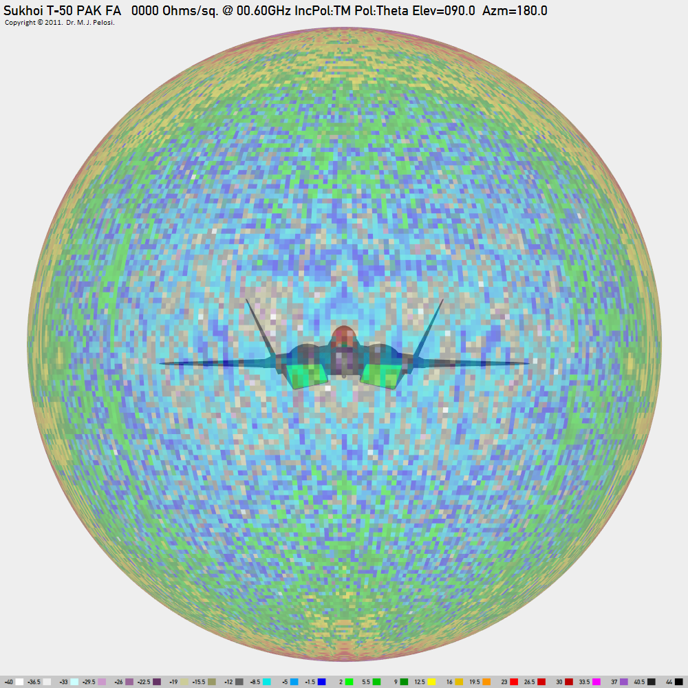 A Preliminary Assessment of Specular Radar Cross Section Performance in ...